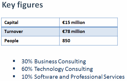 Key_Figures - E-CITIZ_E-CITIZ_